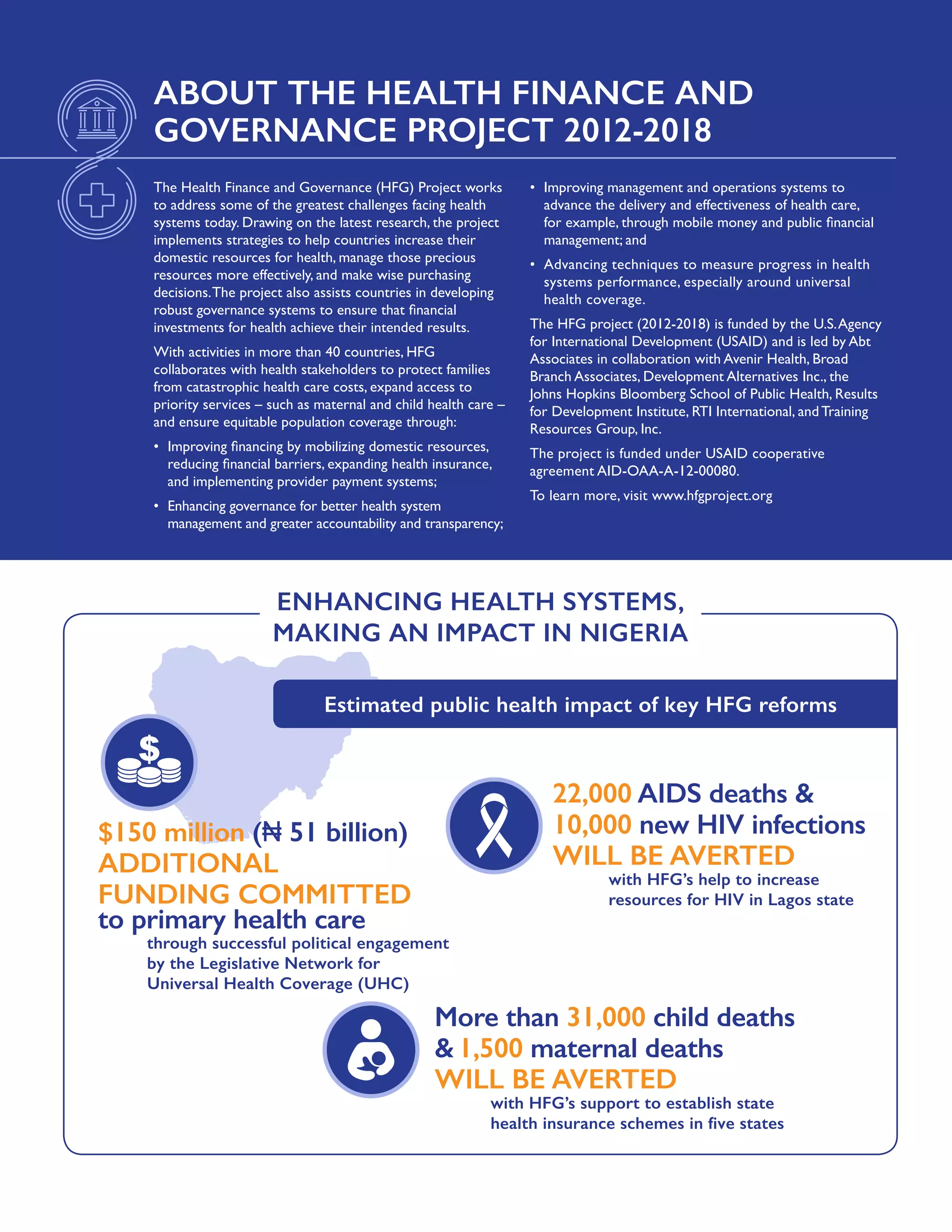 HFG Nigeria Final Country Report | PDF