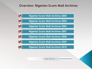 Nigerian scam | PPT