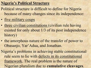 Nigeria Presentation on Government of Nigeria.pptx