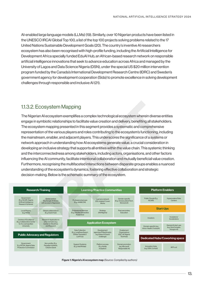 Nigeria's Draft National Artificial Intelligence Strategy | PDF