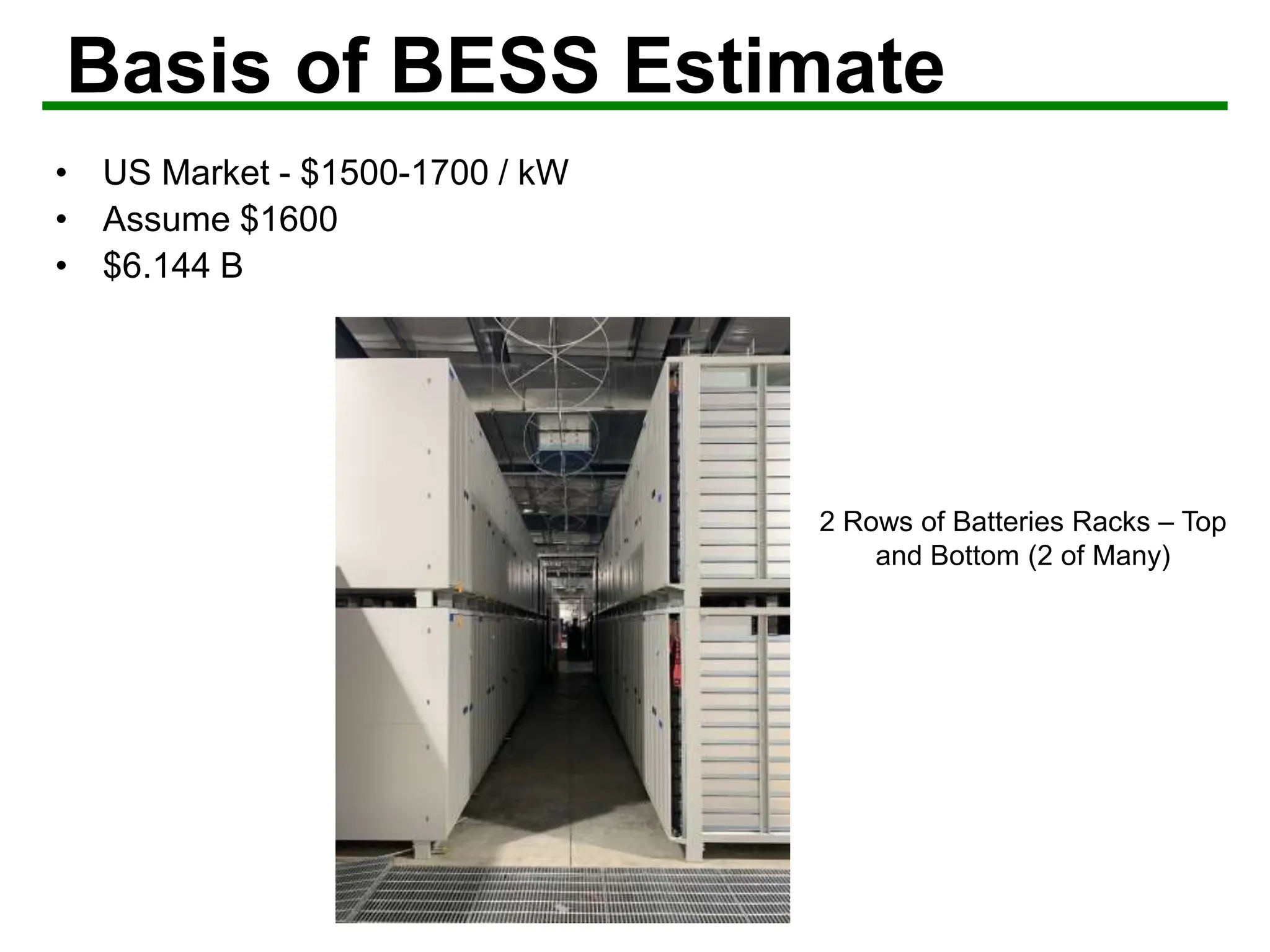 Nigeria Solar and BESS Cost Estimate.ppt