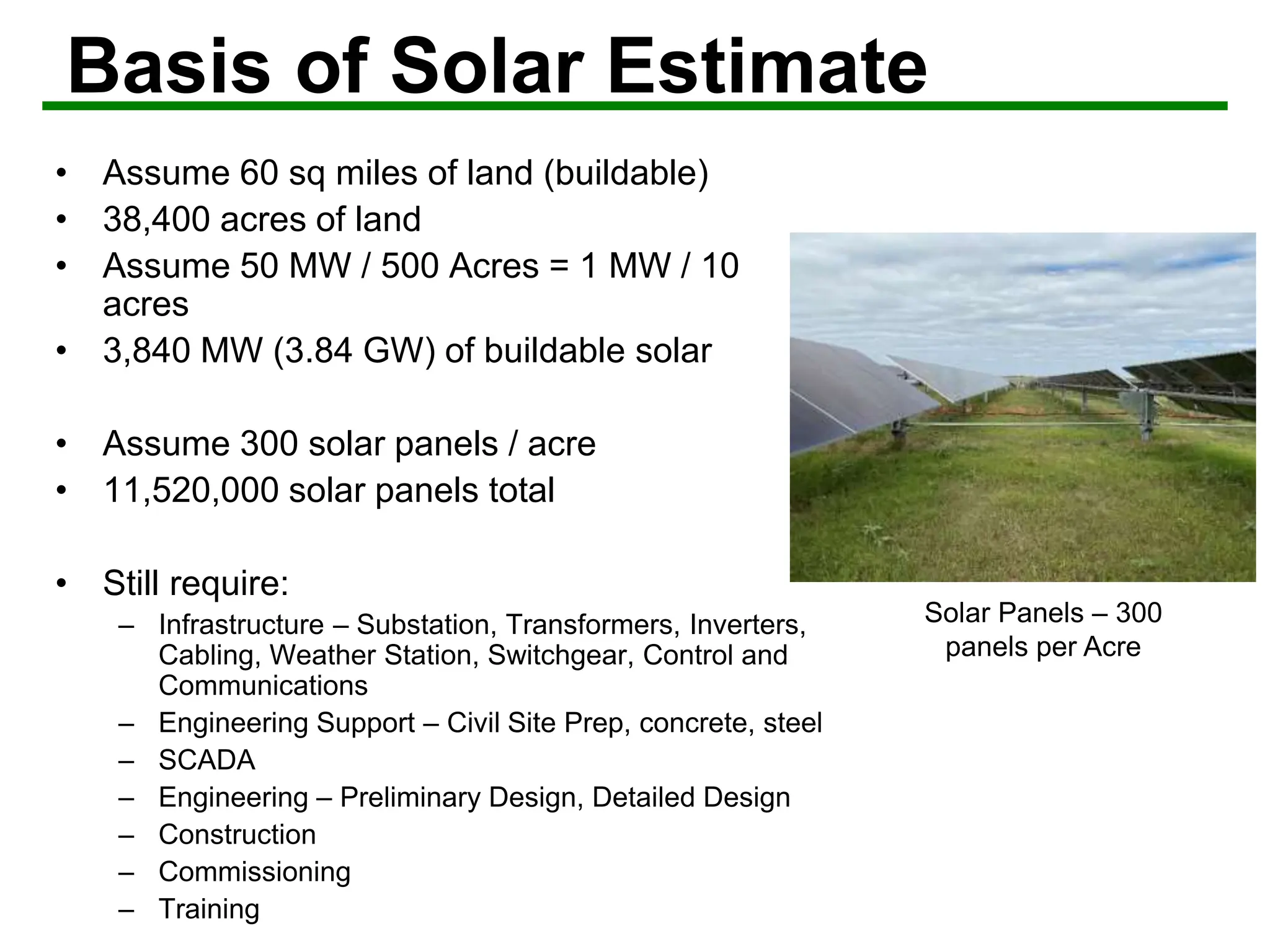 Nigeria Solar and BESS Cost Estimate.ppt