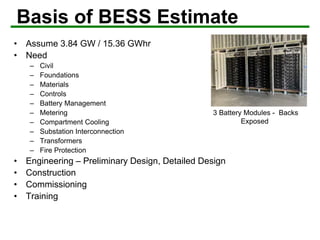 Nigeria Solar and BESS Cost Estimate.ppt