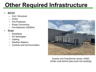 Nigeria Solar and BESS Cost Estimate.ppt
