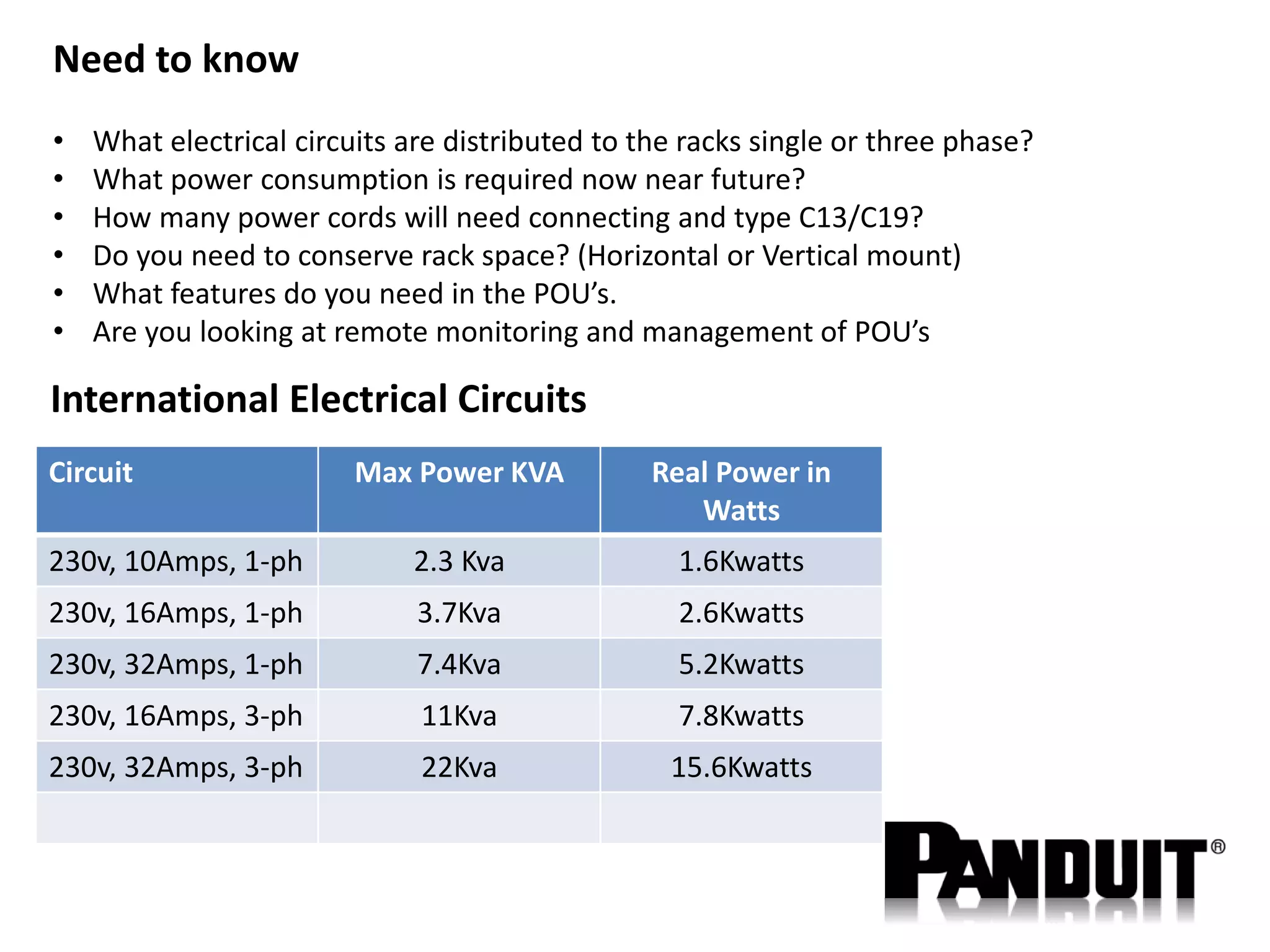 Panduit EMEA SI Webinar 4 | PPT