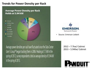Panduit EMEA SI Webinar 4 | PPT