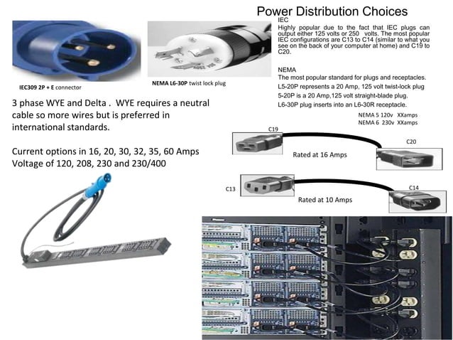 Panduit EMEA SI Webinar 4 | PPT