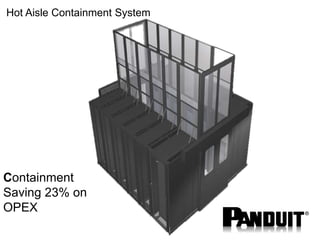 Panduit EMEA SI Webinar 5 | PPT