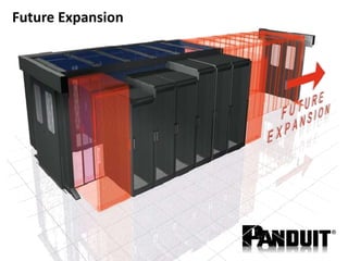 Panduit EMEA SI Webinar 5 | PPT