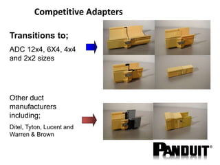 Panduit EMEA SI Webinar 6 | PPTX