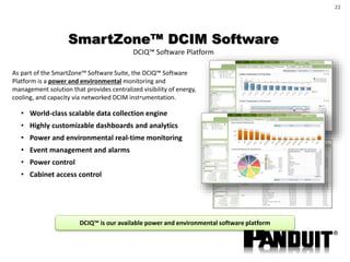Panduit EMEA SI Webinar 8 | PPTX