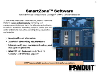 Panduit EMEA SI Webinar 8 | PPT