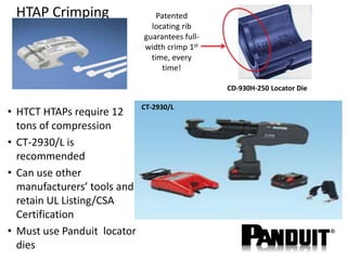 Panduit EMEA SI Webinar 9 | PPTX