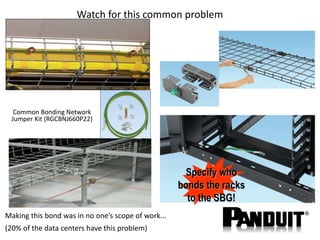 Panduit EMEA SI Webinar 9 | PPTX