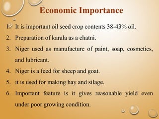 Niger Production Technology with all package of practices | PDF