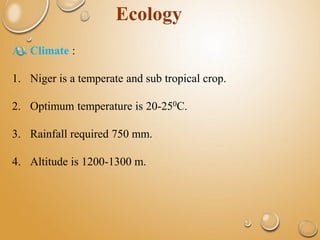 Niger Production Technology with all package of practices | PDF