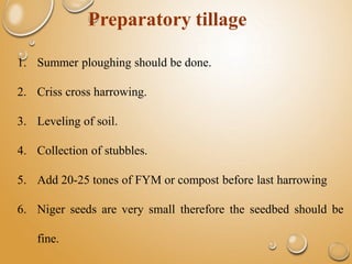 Niger Production Technology with all package of practices | PDF