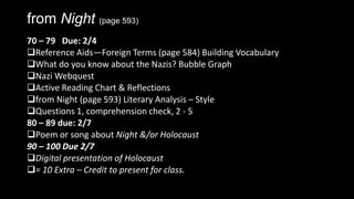 Night | PPTX | Fiction | Books and Literature