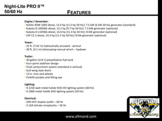 NIGHT LITE PRO II - TRAINING | PPTX