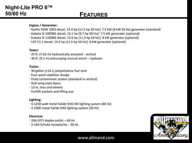 NIGHT LITE PRO II - TRAINING | PPT