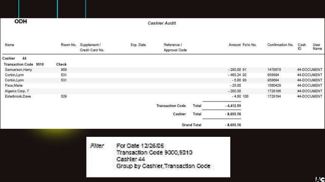 Night Audit in Front Office | PPTX | Business Accounting & Finance ...