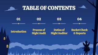Night Audit 2022.pptx