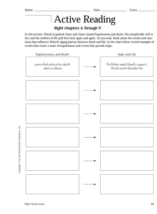 Nightbyeliewieselstudyguide[1] | PDF