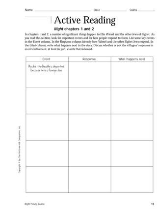 Nightbyeliewieselstudyguide[1] | PDF