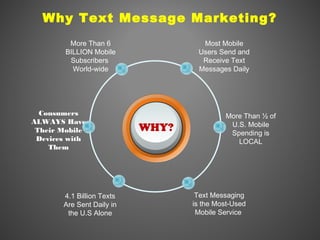 Text Message Marketing for Night clubs | PPT