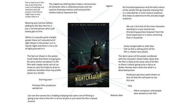 Nightcrawler analysis | PPTX