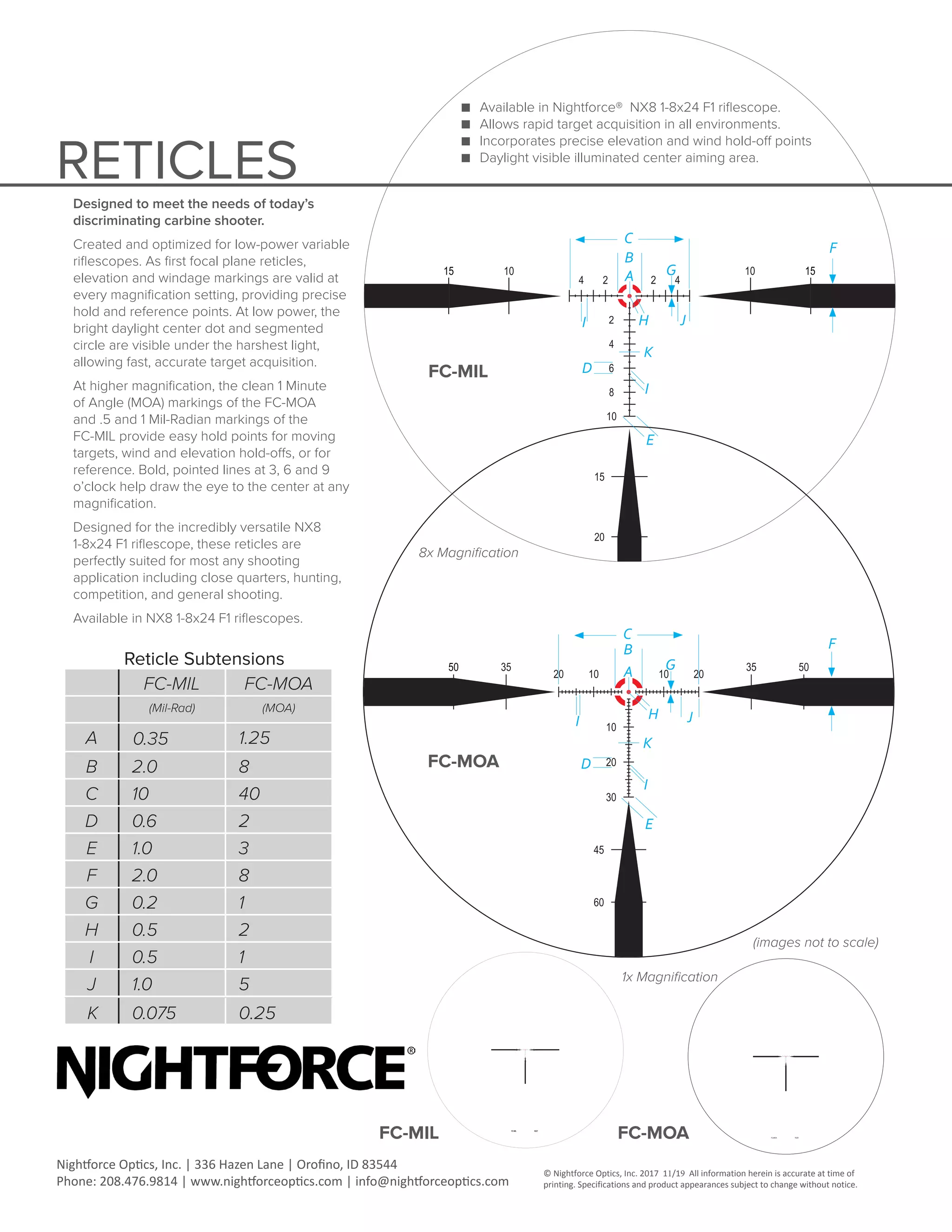 Specification Sheet | Nightforce FC-MIL/FC-MOA | Optics Trade | PDF
