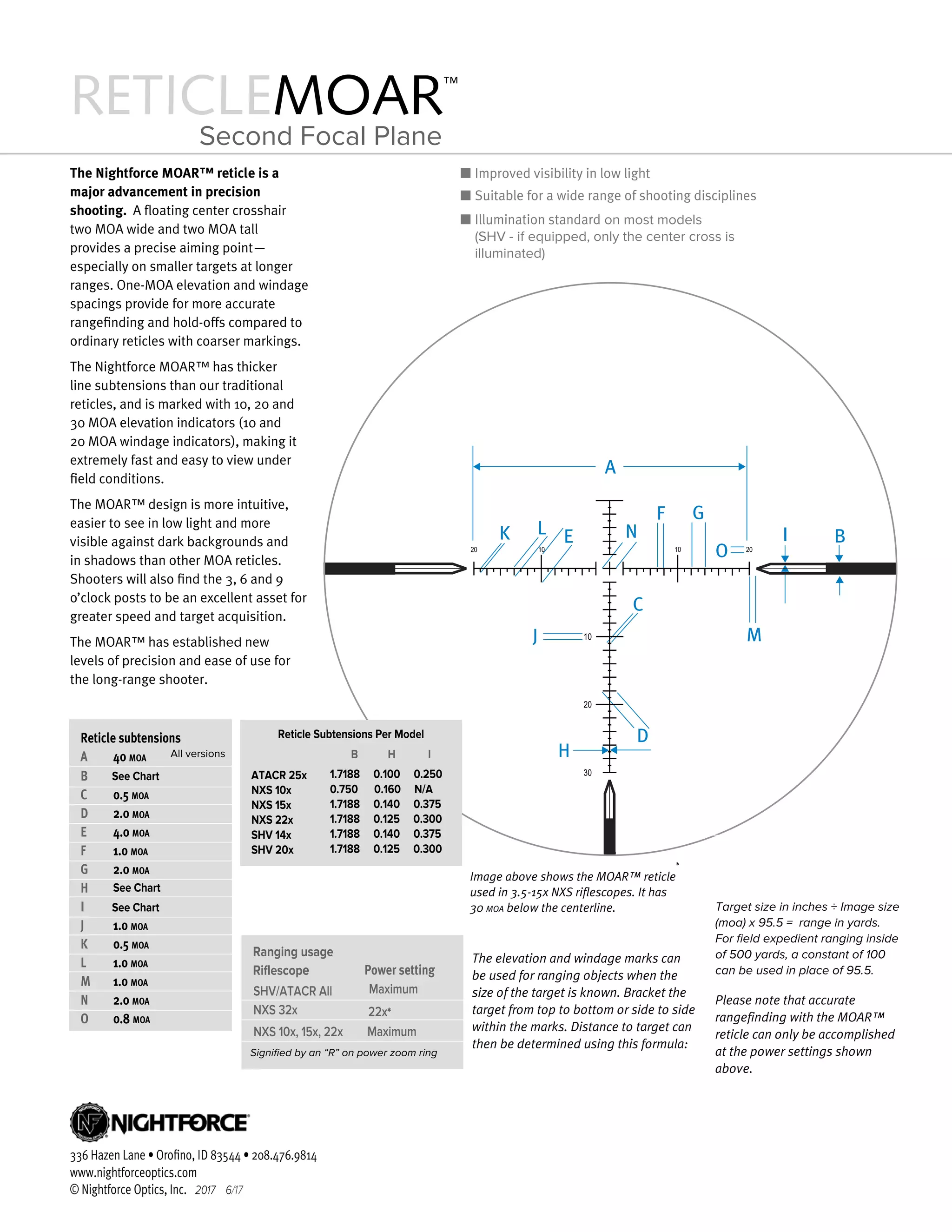 Reticle MOAR SFP | Nightforce | Optics Trade | PDF