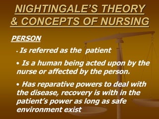 NIGHTINGALE - ENVIRONMENTAL THEORY | PPT