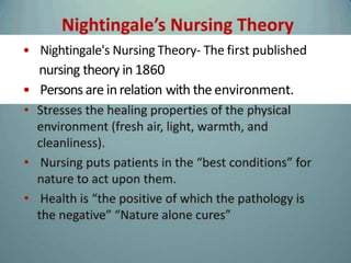 nightingales-environment-theory NURSING-.pptx