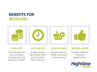 Nightline Group | PPTX