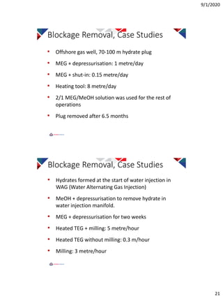Nightmare of Hydrate Blockages: How to Remove them Safely and ...