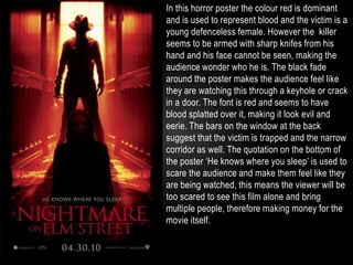 Nightmare on elm street | PPTX