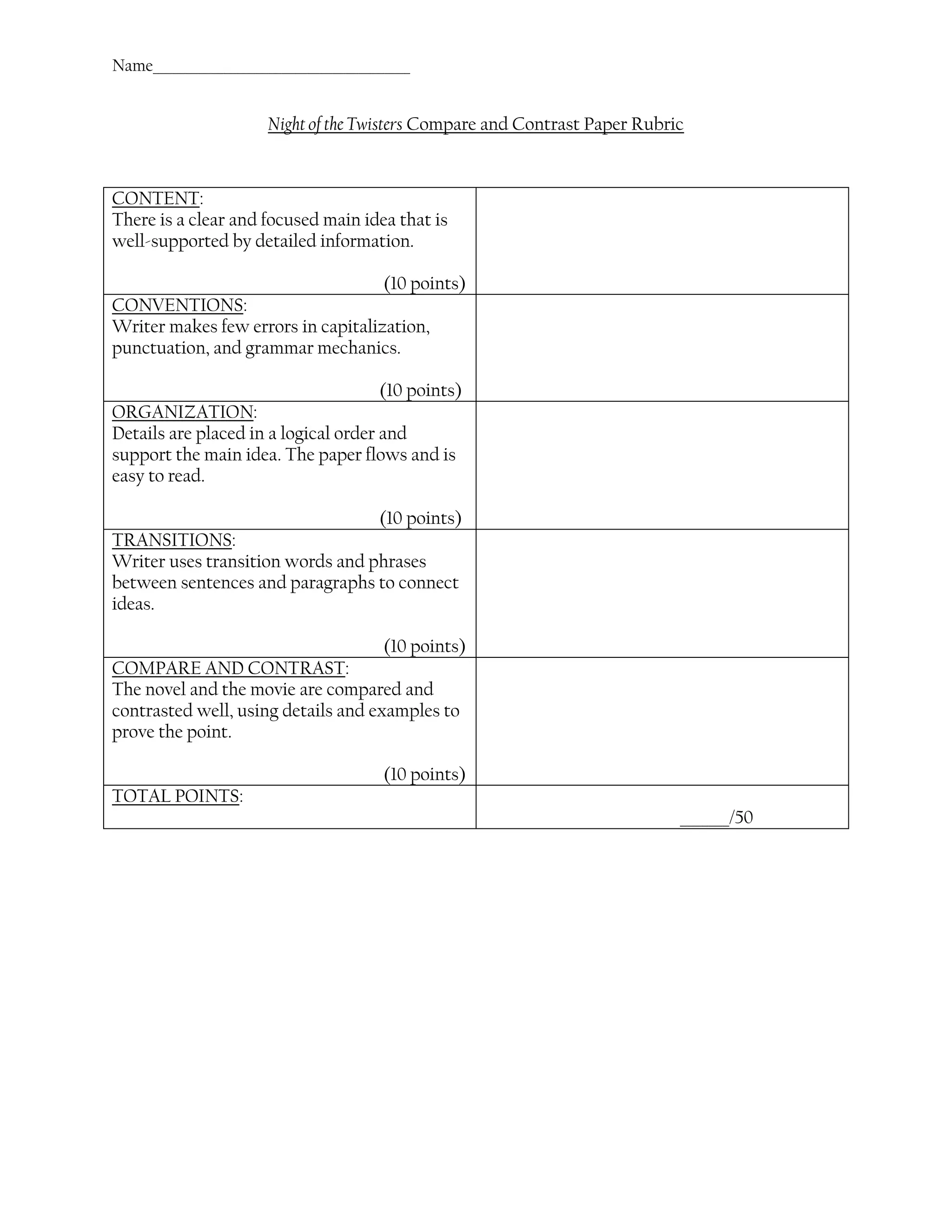 Night of the Twisters Compare and Contrast Paper Rubric | DOCX