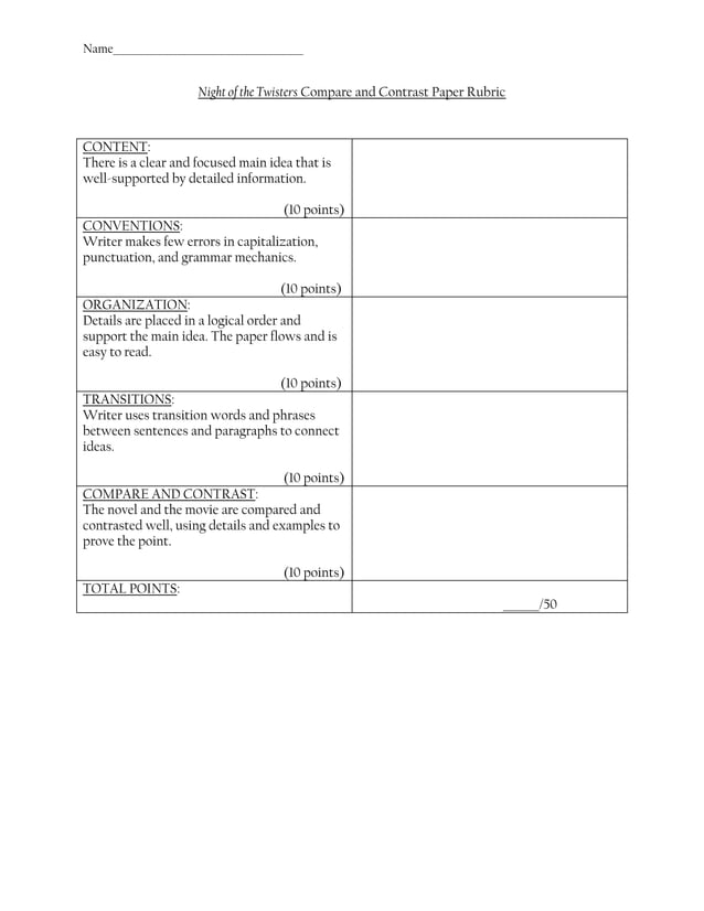 Night of the Twisters Compare and Contrast Paper Rubric | DOCX