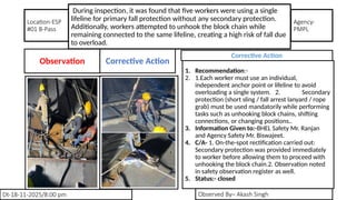 Night shift observation Report 18-11-2025.pptx