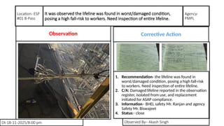 Night shift observation Report 18-11-2025.pptx