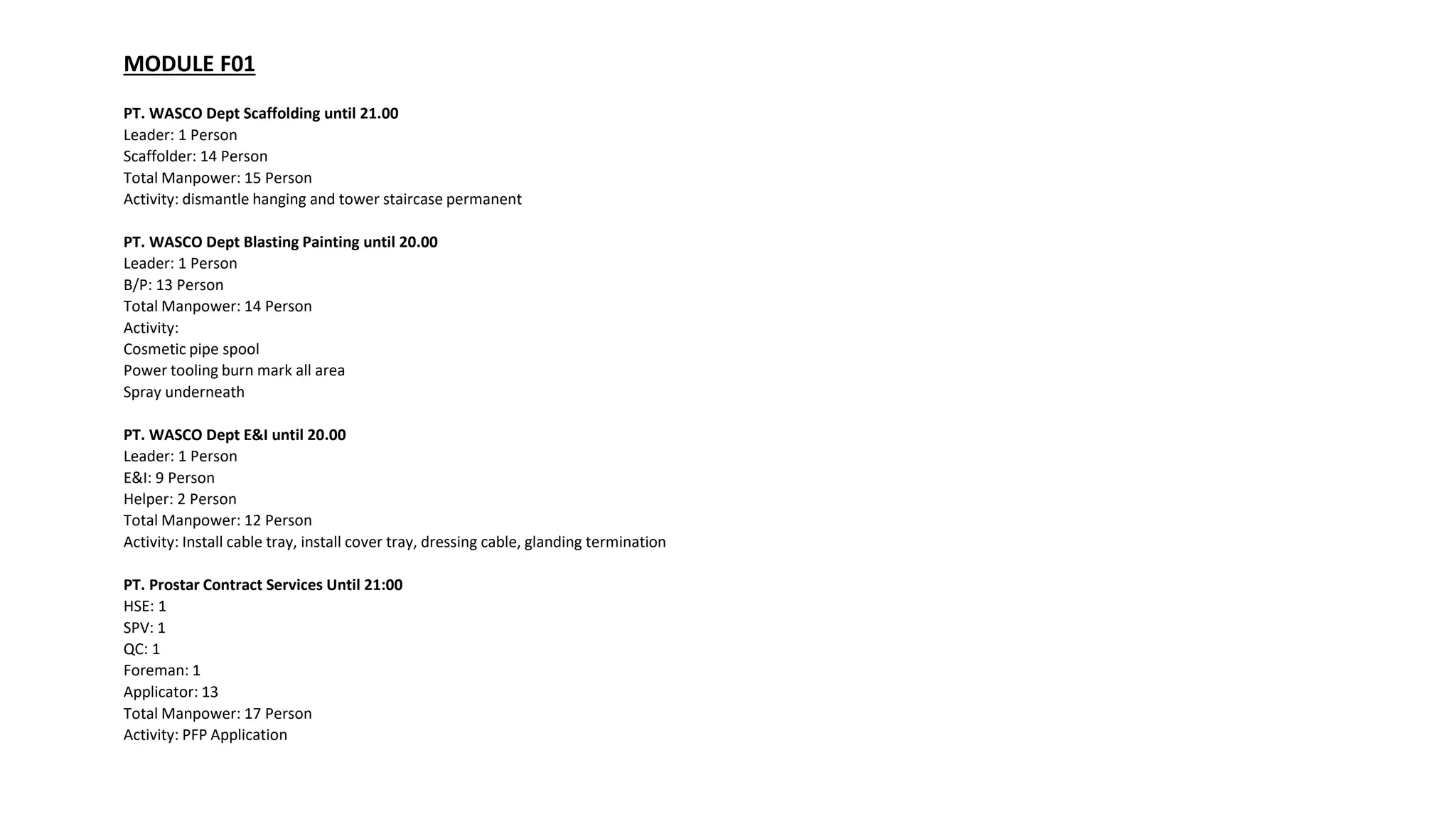 Night shift report project Night shift report project | PPTX | Home ...