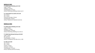 Night shift report project Night shift report project | PPTX | Home ...