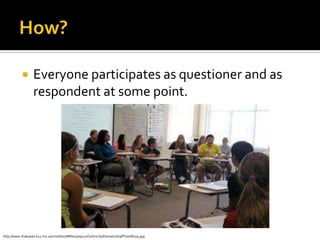 Night socratic seminar | PPTX