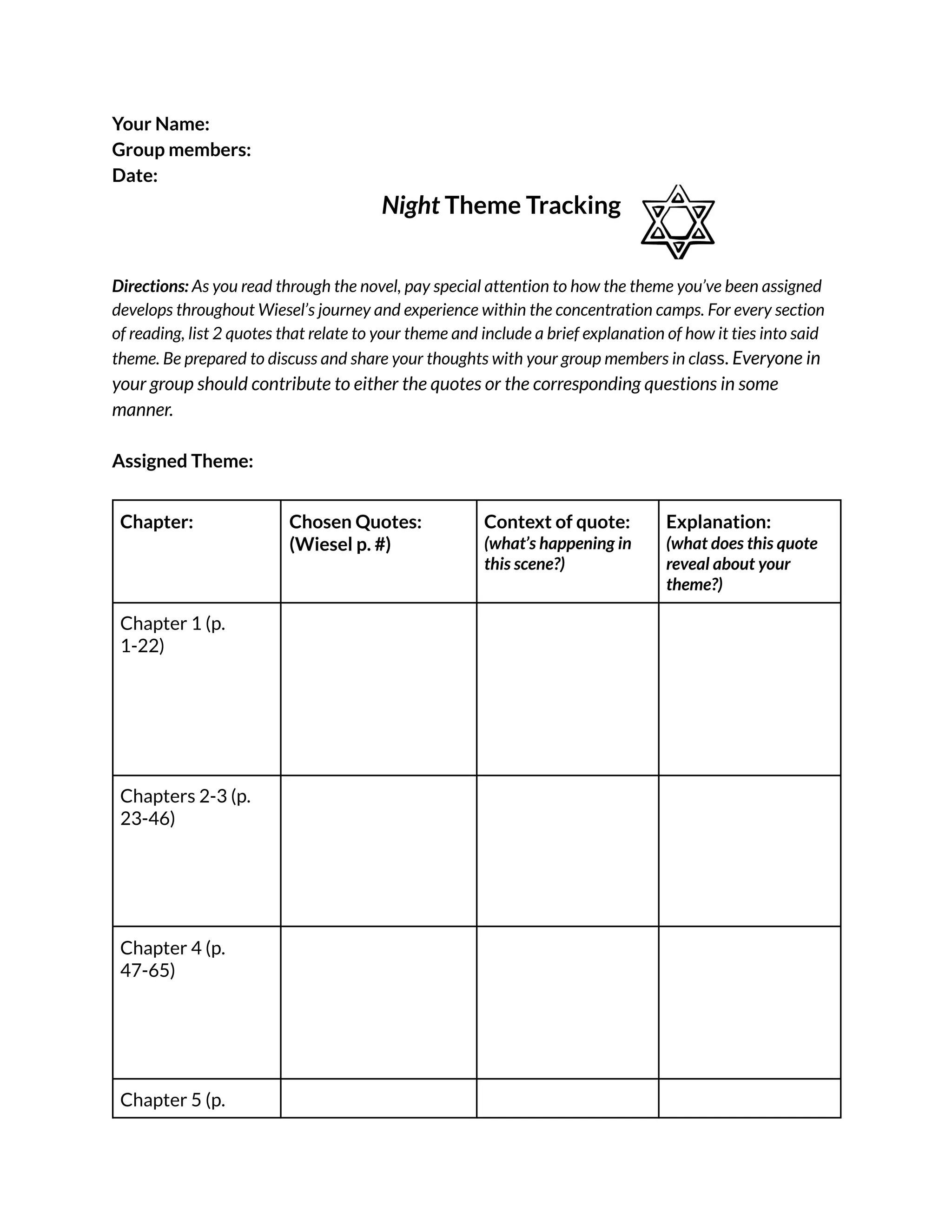 Night Theme Chart Pdf