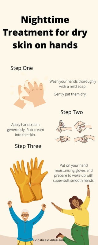 Nighttime Treatment (1).pdf