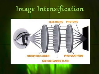 Artificial intelligence Night vision | PPT