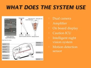 Night vision car | PPT