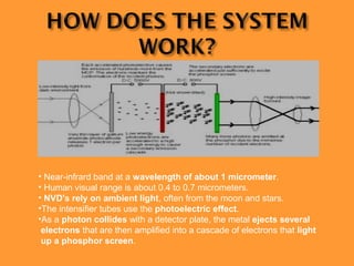 Night vision car | PPT