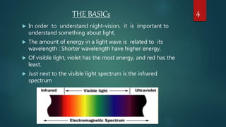 Night vision technology | PPTX